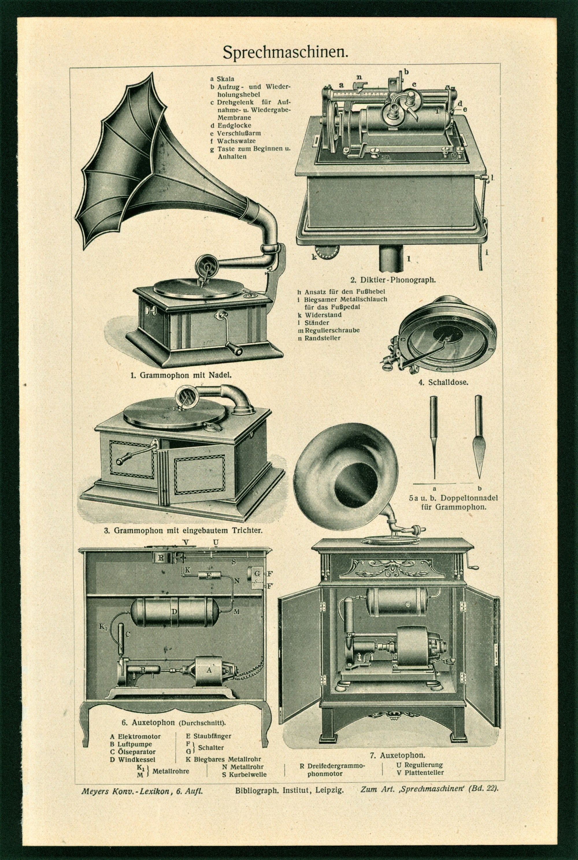 Phonograph & Gramophone Antique Engraving- Original Antique Print ...