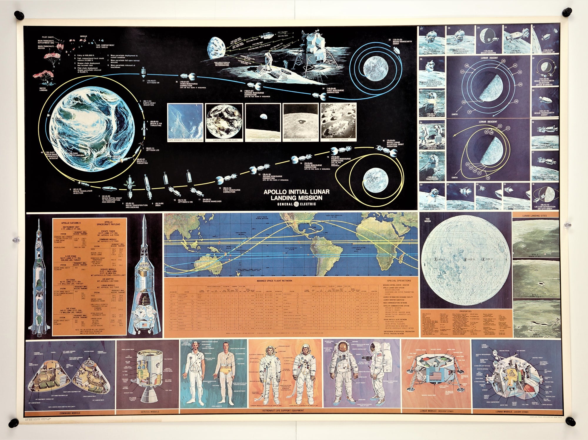 GE Apollo Landing Original Vintage Poster - Authentic Vintage Posters